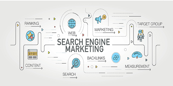 Real estate Digital marketing Agency